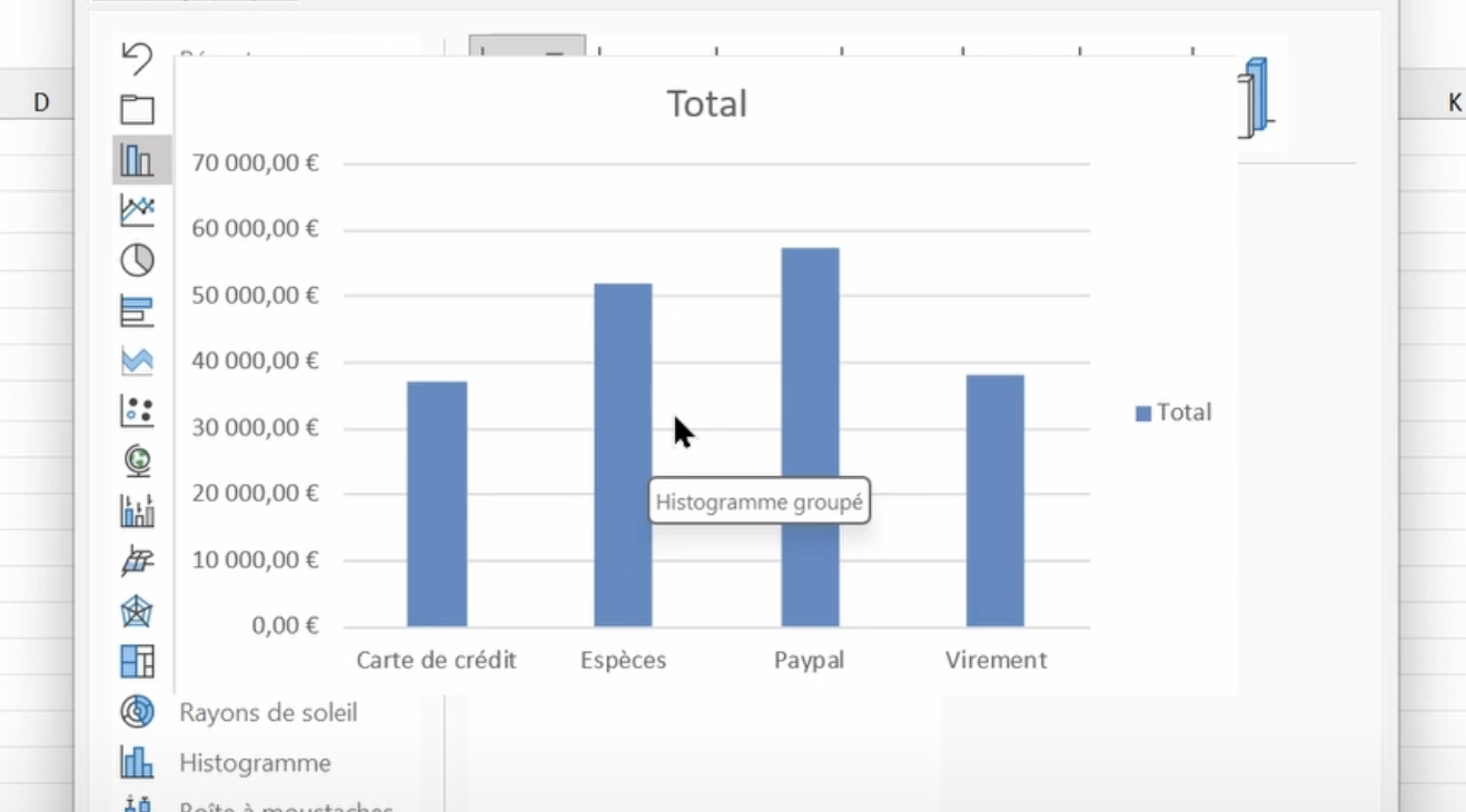 Graphiques croisés dynamiques Excel : le guide complet & gratuit