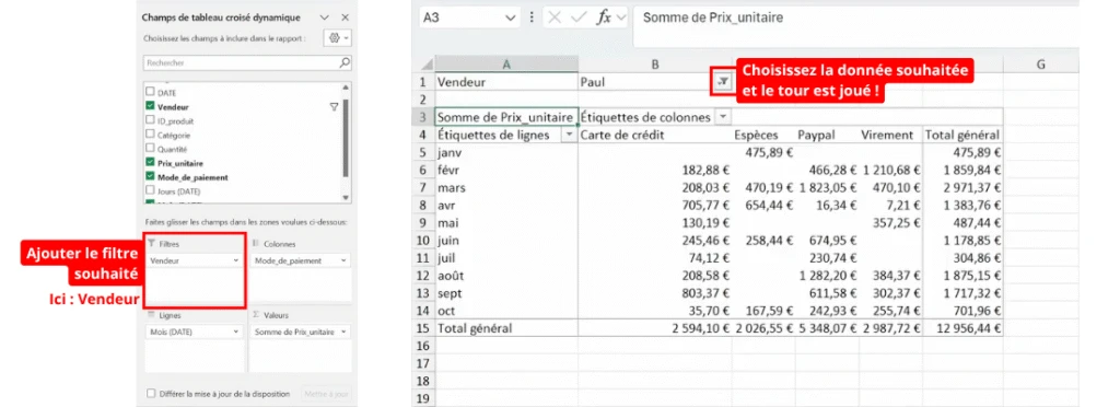 Tableaux croisés dynamiques Excel : les bases à maîtriser