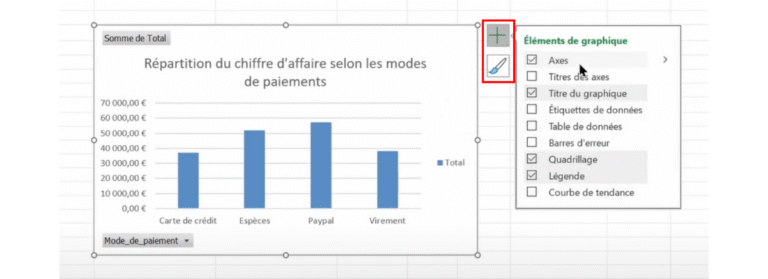 Graphiques croisés dynamiques Excel : le guide complet & gratuit
