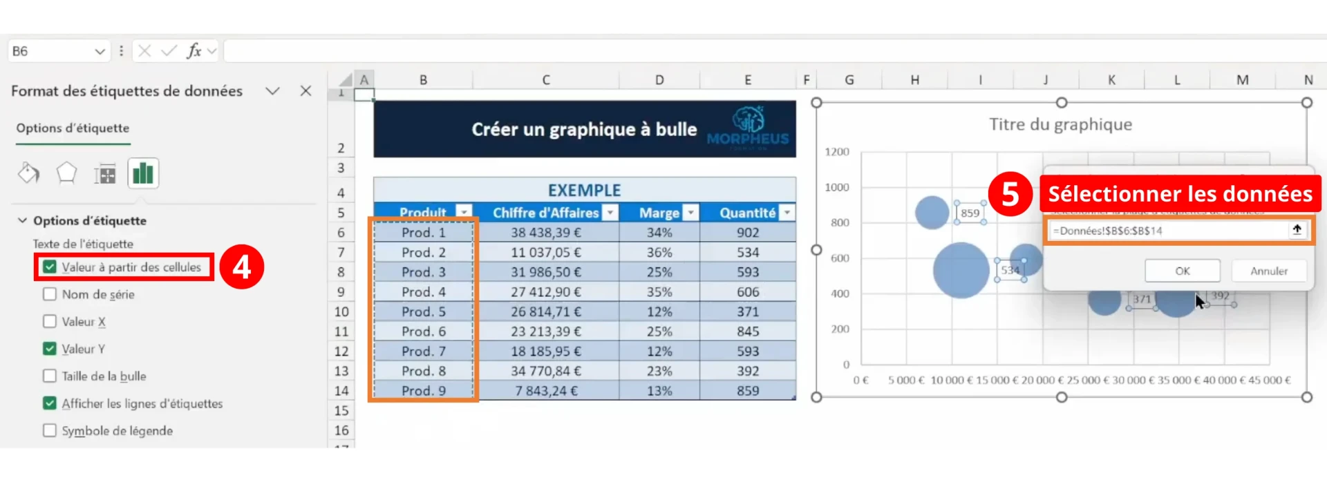 Graphique à bulles Excel : analyser vos données | Morpheus Formation