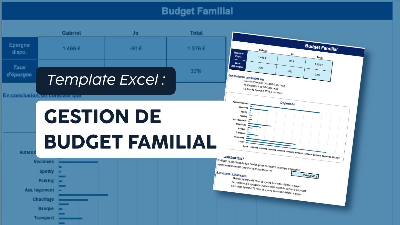 Modèle budget familial Excel GRATUIT : simple et automatique | Morpheus ...