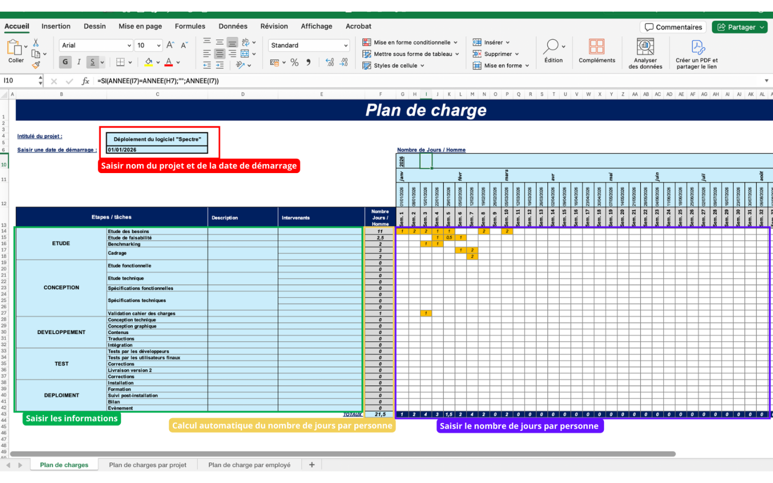 Plan de charge Excel Gratuit – Modèle, Présentation et Exemple ...